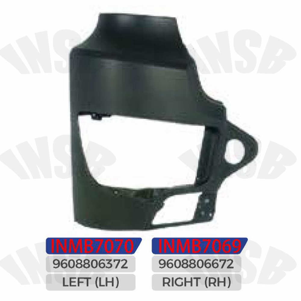 AROCS - INSB Auto Parts